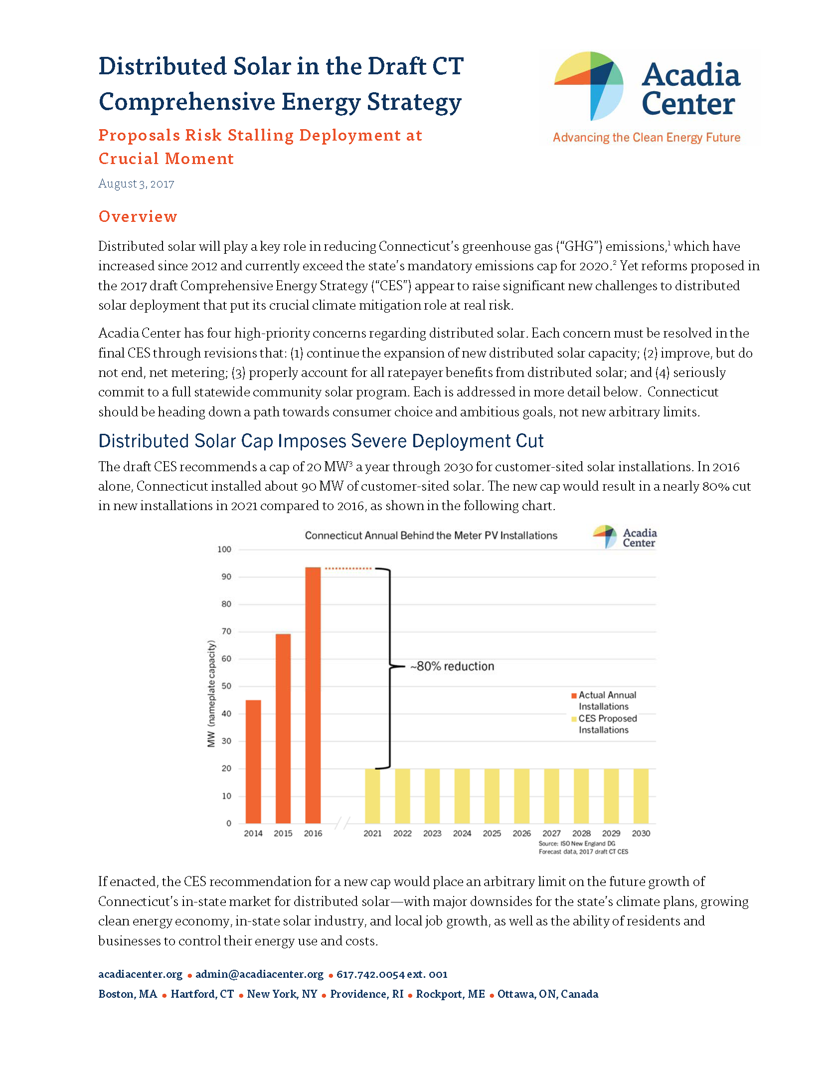 Distributed Solar in Connecticut's Draft Comprehensive Energy Strategy ...