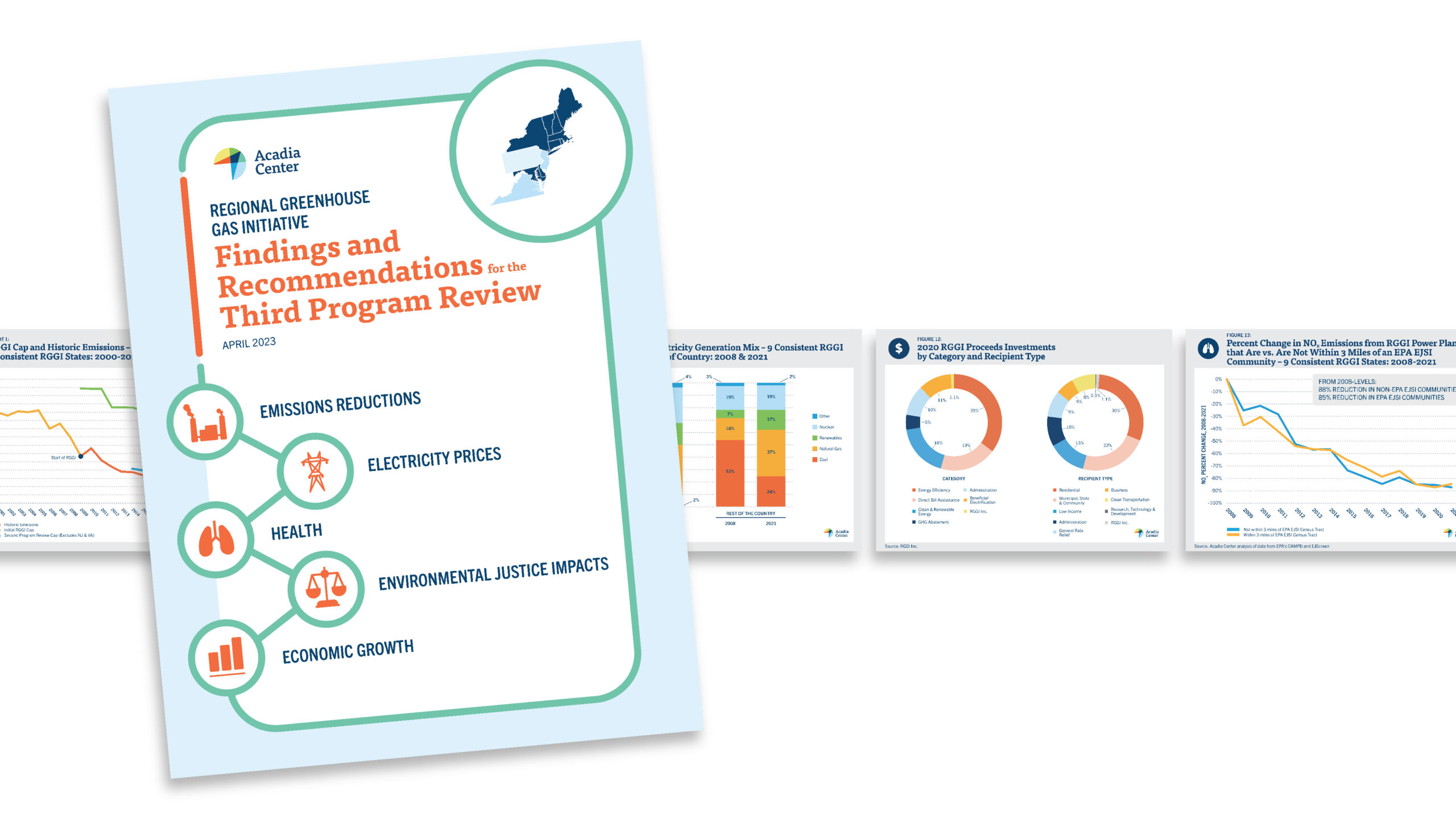 Acadia Center Releases Third RGGI Program Review Report - Acadia Center